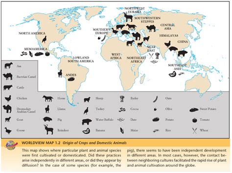 The Origin Of Crops And Domestic Animals Vivid Maps