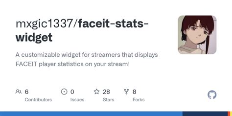 Github Mxgic1337 Faceit Stats Widget A Customizable Widget For Streamers That Displays Faceit