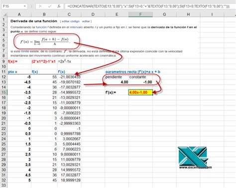 Cómo Hacer La Primera Derivada En Excel Recursos Excel
