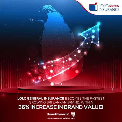 Wasantha Ranasinghe Dip Cii Uk Posted On Linkedin