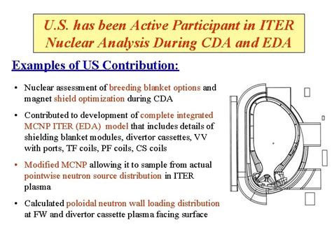 Status Of Us Iter Neutronics Activities Outline Examples