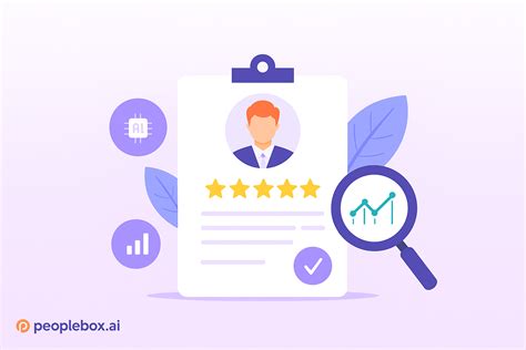 Performance Appraisal Spider Chart What It Is And How To Use It