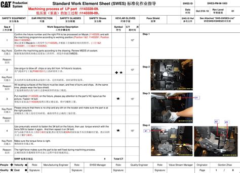 作业指导书 模板 Word文档在线阅读与下载 无忧文档