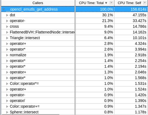 solved what is opencl emutls get address intel community