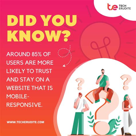 Techerudite On Linkedin Techerudite Mobileresponsive Website Websitedevelopment