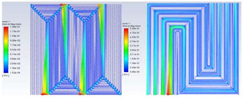Design Of A New Single Cell Flow Field Based On The Multi Physical Coupling Simulation For Pemfc