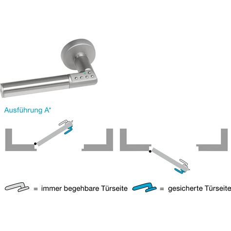 Assa Abloy Sicherheitsdrückergarnitur Code Handle Vasalat