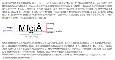Textview及其内部文字宽高测量android Textview根据textsize计算textview的宽度和高度 Csdn博客