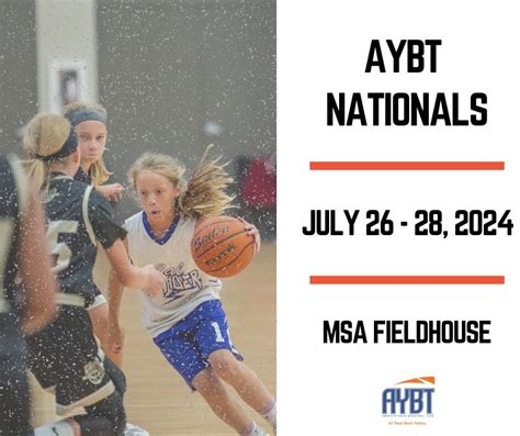 Aybt Nationals Playeasy