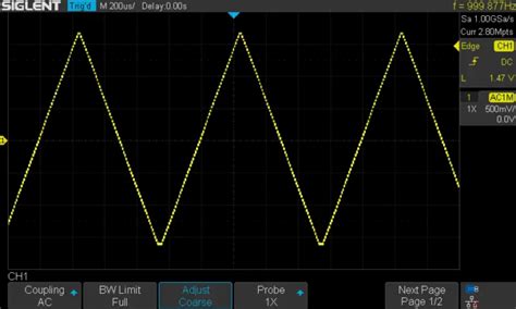 Stm32 Wave Form Generator With Dac And Dma Dac Dma Example Support