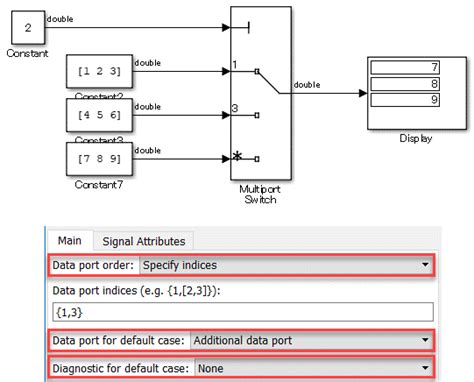 Jc0630 Usage Of Multiport Switch Blocks Matlab