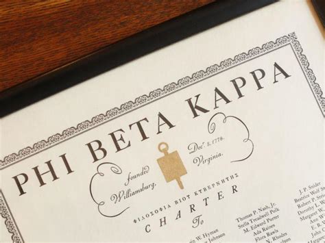 Kappa Beta Phi