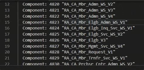 Limit Occurrences For Rename In Visual Code Editor Stack Overflow