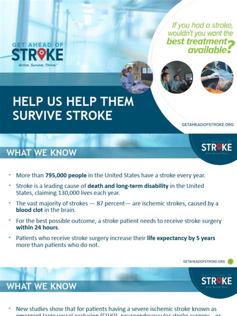 Get Ahead Of Stroke Campaign Overview Pdf Stroke Ischemia