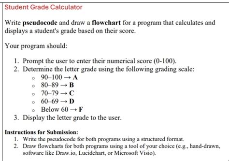 Student Grade Calculatorwrite Pseudocode And Draw A