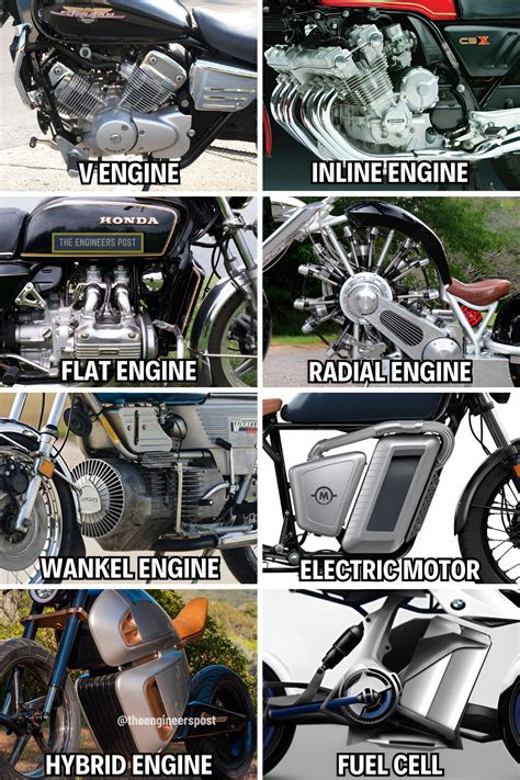 Different Types Of Honda Motorcycle Engines 2024 Motorcycle Lineup