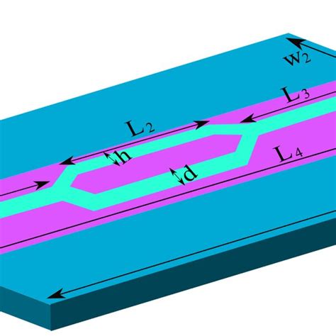 Schematic Of The Second Configuration Of Biosensor Made Of Plasmonic