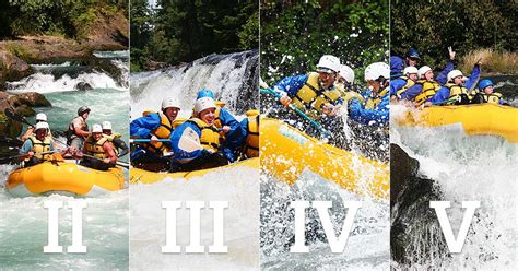 White Water Rafting Rapids Classes On Bali Rivers Rafting Adventure