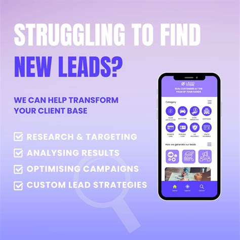 We Deliver Leads To Grow Your Business Lead Wise Posted On The Topic