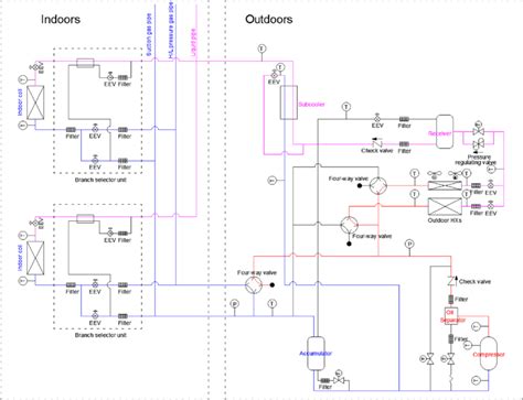 Vrf Schematic Diagram Vrf System Diagram Weikjv