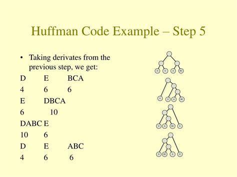 PPT Huffman Codes And Asssociation Rules II PowerPoint Presentation ID