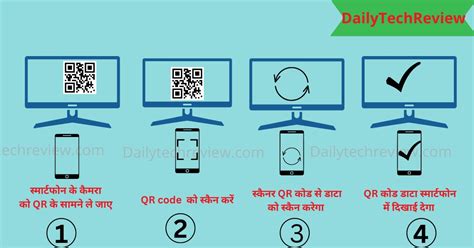 आप जनत ह QR Code क सह इसतमल कय बनय गय थ और कस कम करत ह