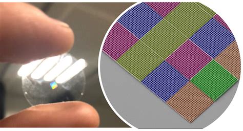 Responsive Structural Colour