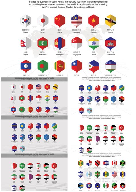 世界国旗套装ppt素材下载ppt元素风云办公