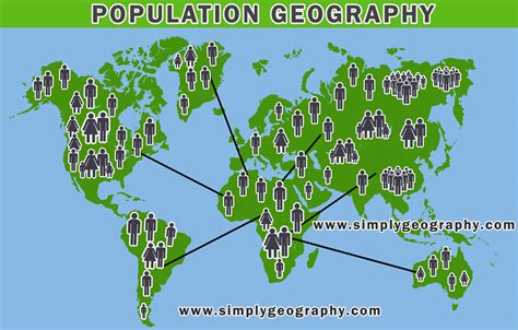 Understanding Population Geography Patterns Theories And