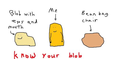 The Life And Times Of Devin Know Your Blob