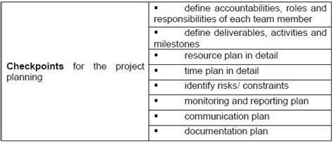 Project Management And Project Action Plan Pdf Pdf Gate
