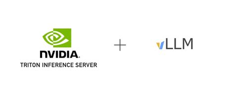 Llm Deployment A Guide To Nvidia Triton Inference Server And Tensorrt