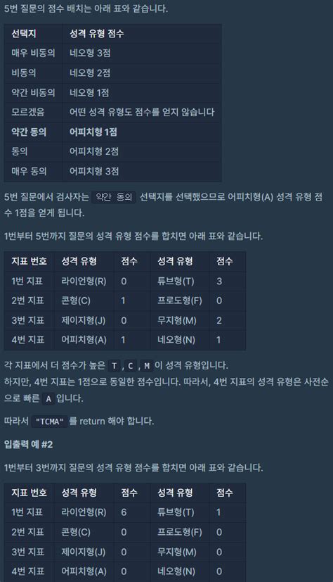 프로그래머스 성격 유형 검사하기