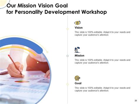 Personality Development Workshop Proposal Powerpoint Presentation