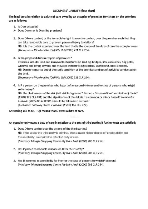 Occupiers Liability Flow Chart Occupiers Liability Flow Chart The