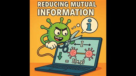 Mlbbq Rethinking The Usage Of Batch Normalization And Dropout By
