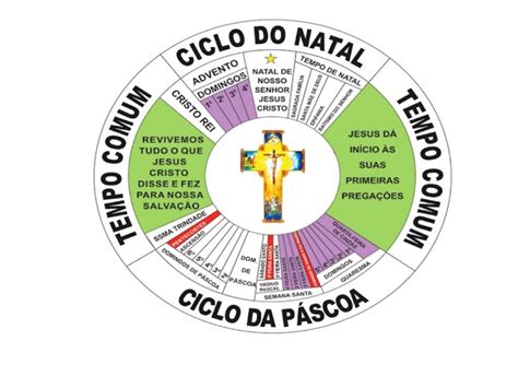 Calendario Liturgico Con Colores