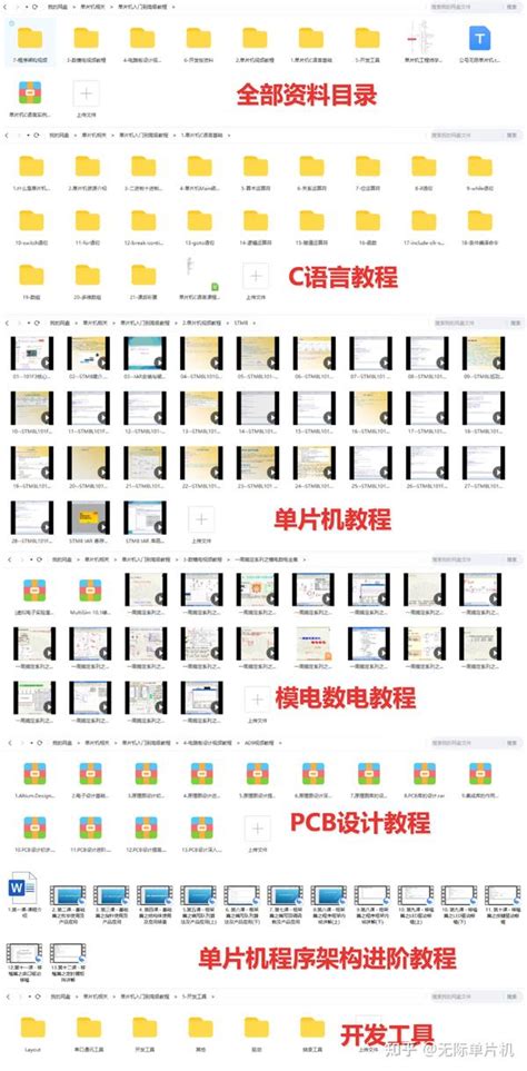 spi协议时序图和四种模式实际应用详解 知乎