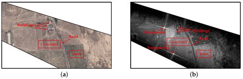 Remote Sensing Free Full Text An Improved Uav Bi Sar Imaging Algorithm With Two Dimensional