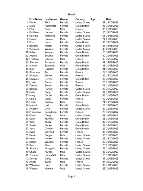 File Example Xls 5000 Pdf