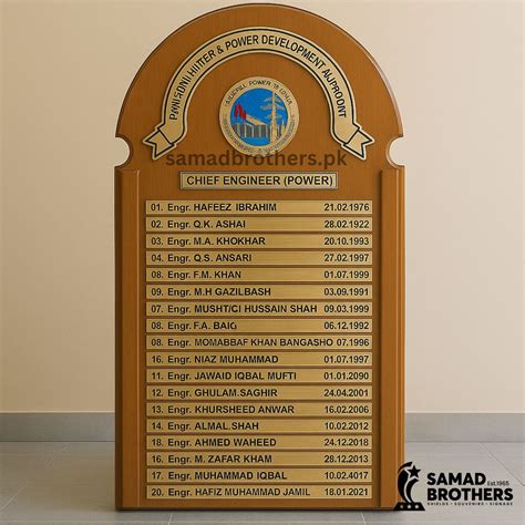 Top 10 Wooden Honor Board Designs For Timeless Recognition