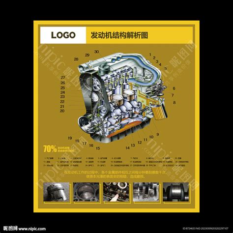 发动机结构解析图设计图海报设计广告设计设计图库昵图网