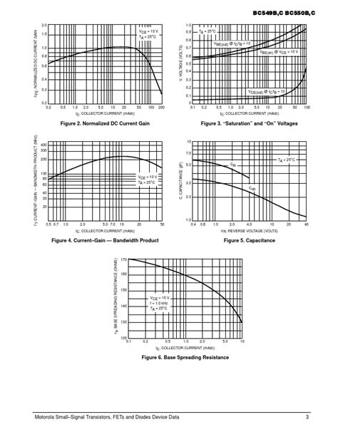 Bc549 Datasheet Motorola Low Noise Transistors