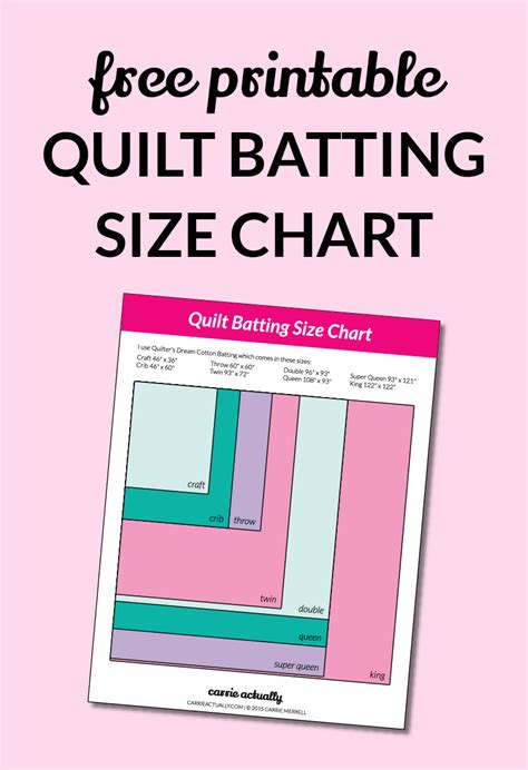 What Size Batting For Queen Size Quilt At Christine Hays Blog