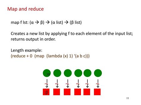 Map Reduce Programming Paradigm Ppt Download Map Reduce Programming Paradigm Ppt Download