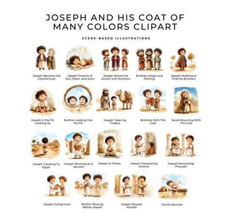 Joseph And His Coat Of Many Colors Clipart Rainbow Coat Bible Story