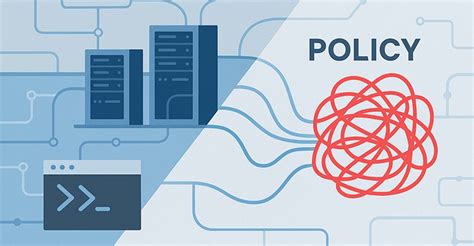 Policy Chaos In Powershell Automation Unified Governance