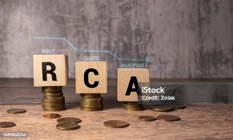 Simbol Analisis Akar Penyebab Rca Katakata Konsep Rca Root Cause