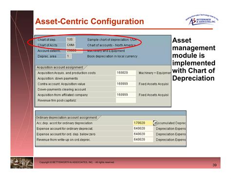 Presenting Sap Fixed Assets Capitalization Best Practices Pdf