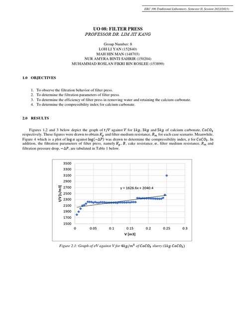 Filter Press Lab Report Pdf Filtration Chemistry